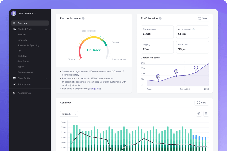 Financial Planning Software and Tech for Financial Advisers | Timeline