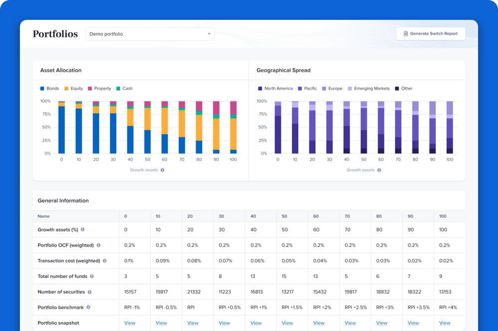 Client Login | Login to your client portal here