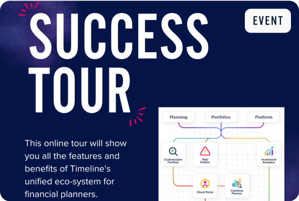 Timeline Success Tour