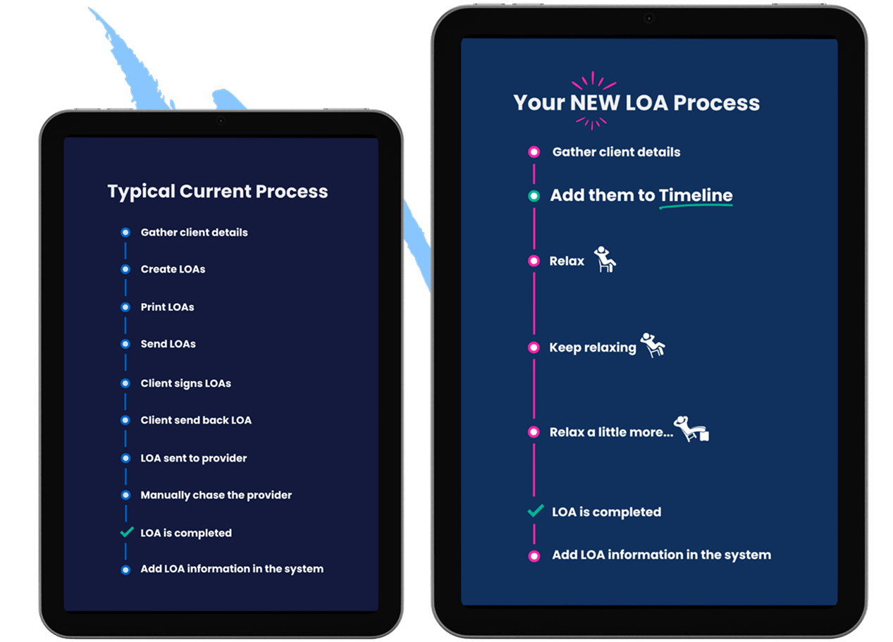 Digital LOAs: Digital Letters of Authority for Financial Advisers